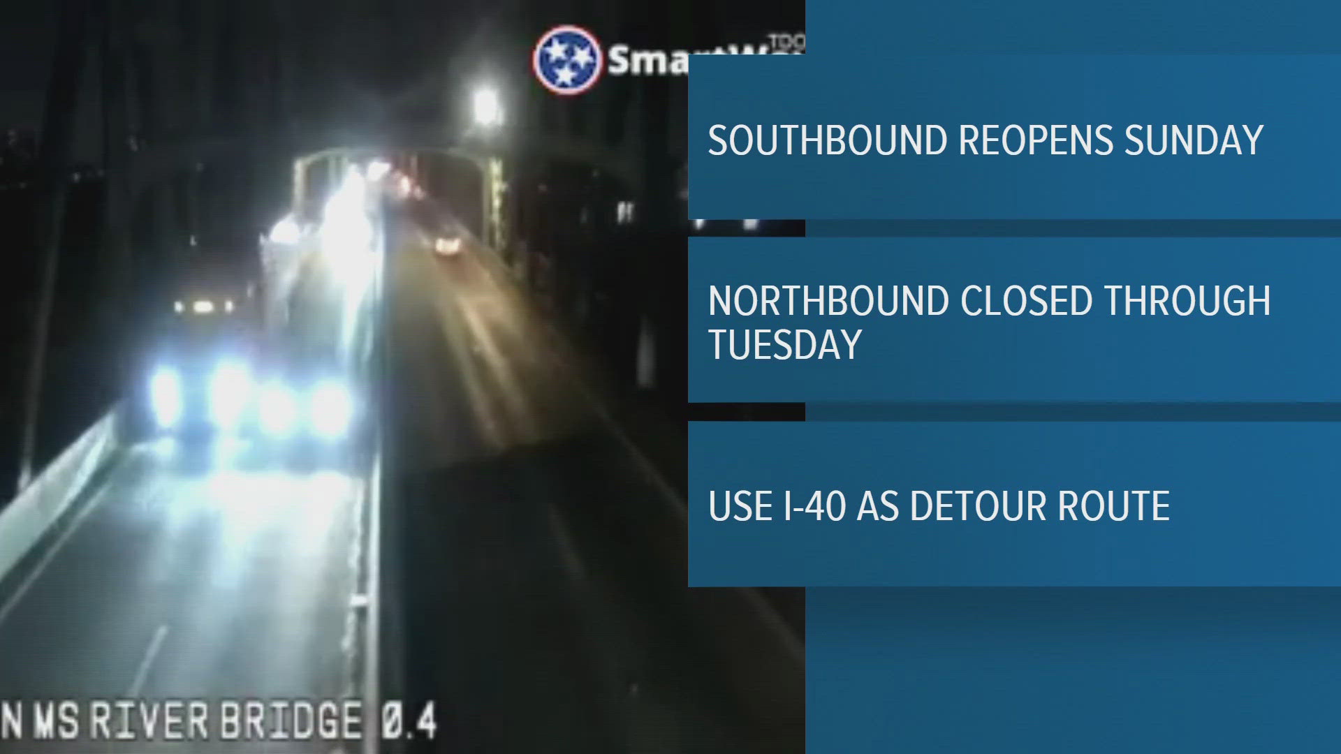 All lanes on I-55 Mississippi River bridge scheduled to be closed over ...