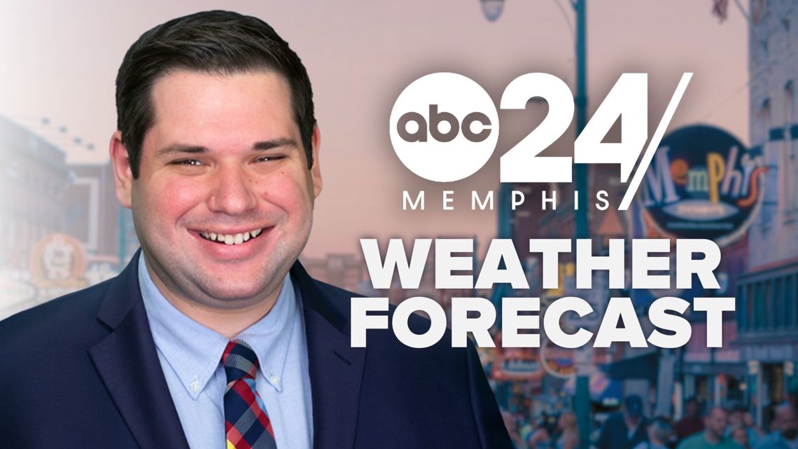 Memphis area weather forecast | localmemphis.com