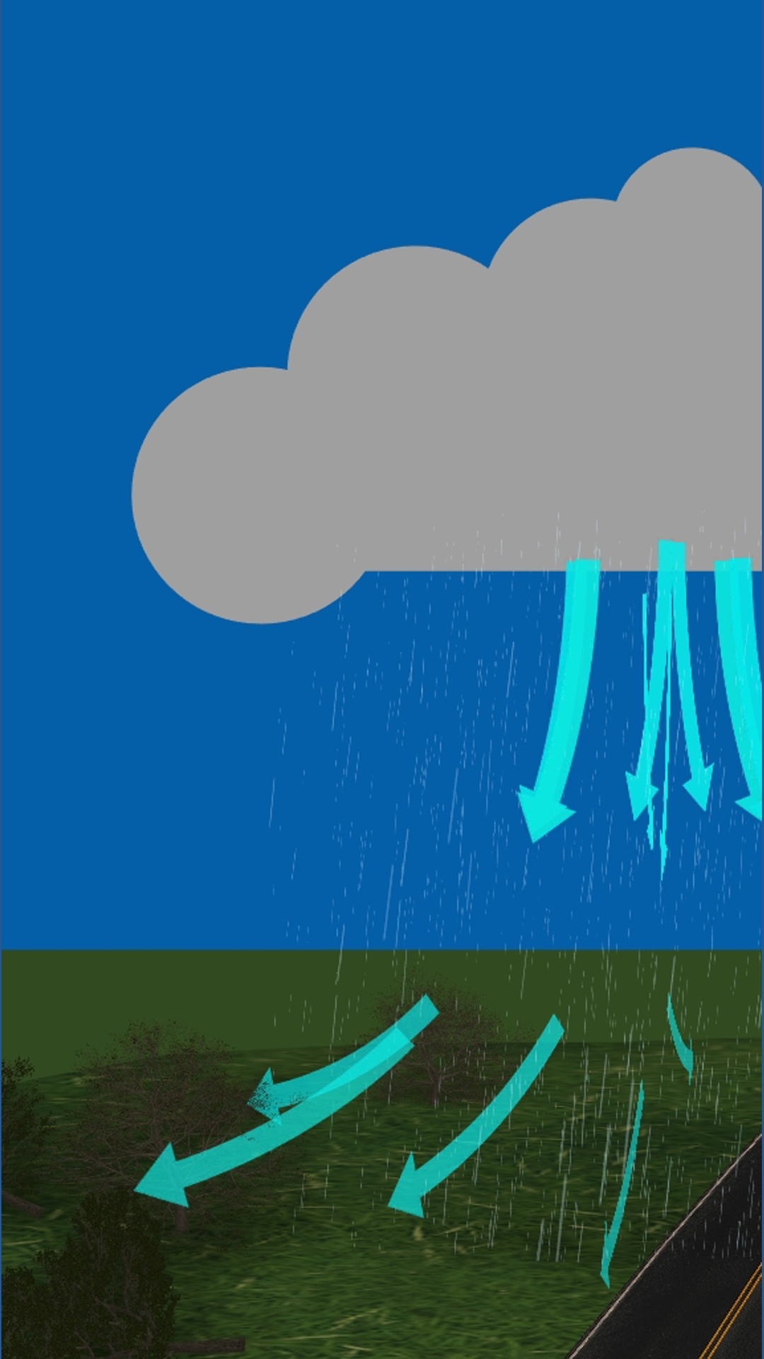 What is a downburst? | localmemphis.com