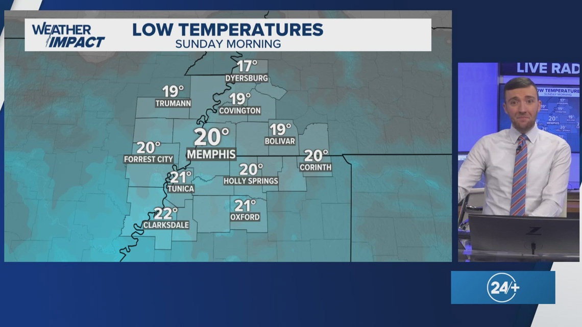 Rain likely Wednesday morning in Memphis, bitter cold coming | ABC24 ...