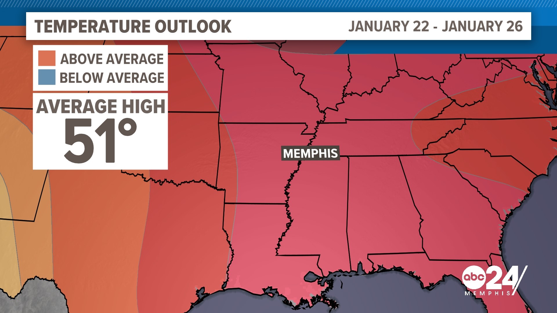 How much snow ended up falling in Memphis and the Mid-South ...