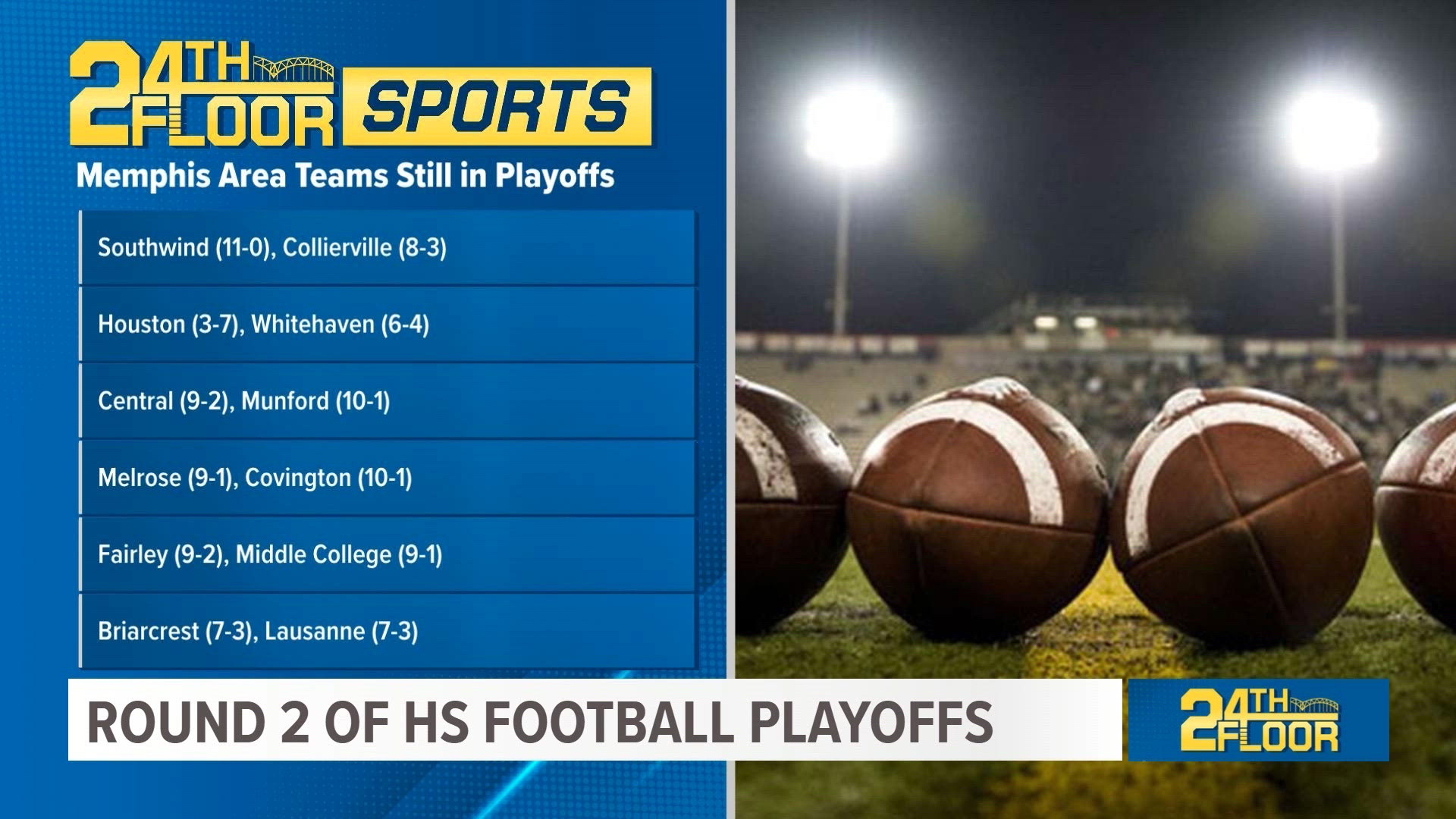 Memphis-area teams advance to round 2 of high school football playoffs ...