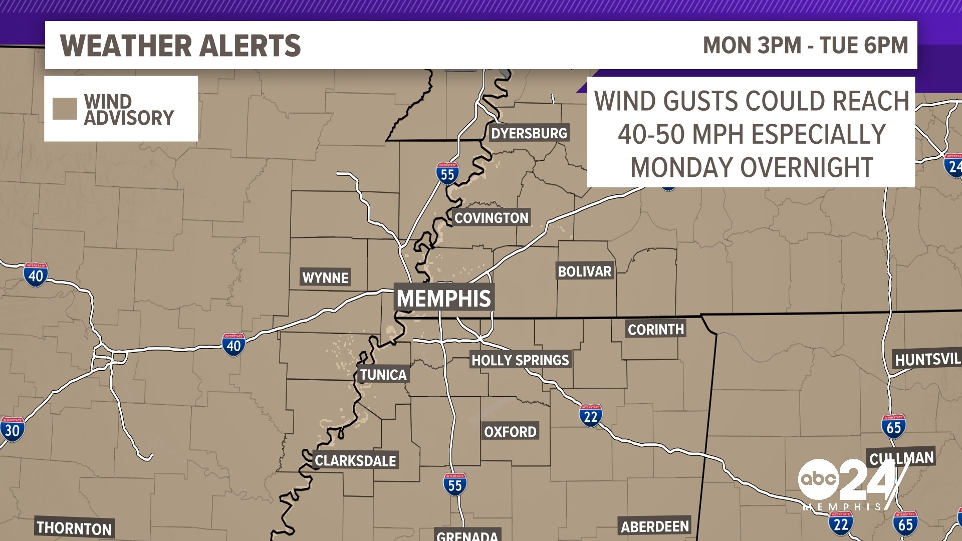 Wind Advisory: Gusts as high as 50 mph could impact Memphis ...