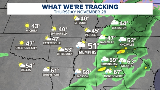 Memphis News & Weather | Memphis, TN | localmemphis.com