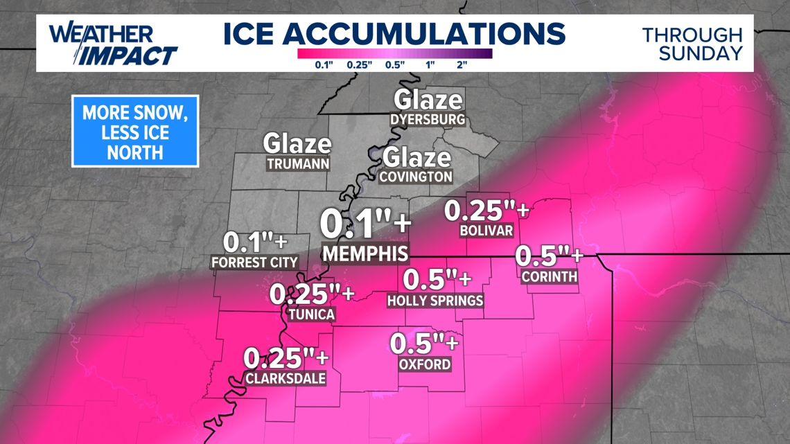 Here's what's changed about the winter storm in Memphis this weekend ...