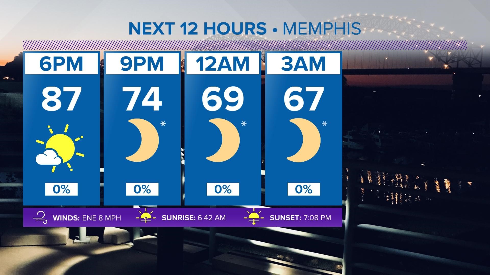 UT VOLS: OL Smith, DL Solomon will play this season for Tennessee ...