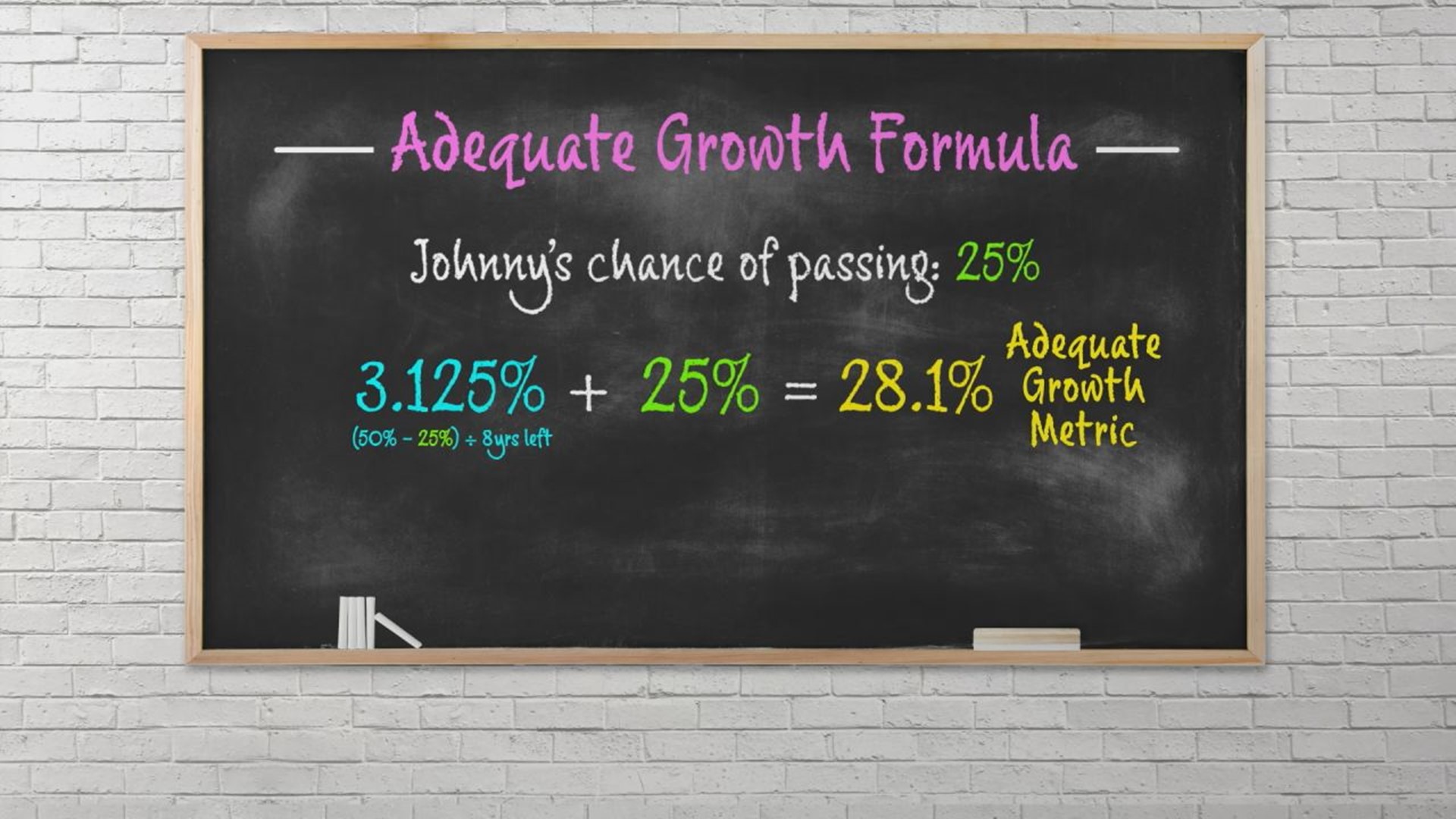 MSCS students preparing for TCAP testing next Monday | localmemphis.com