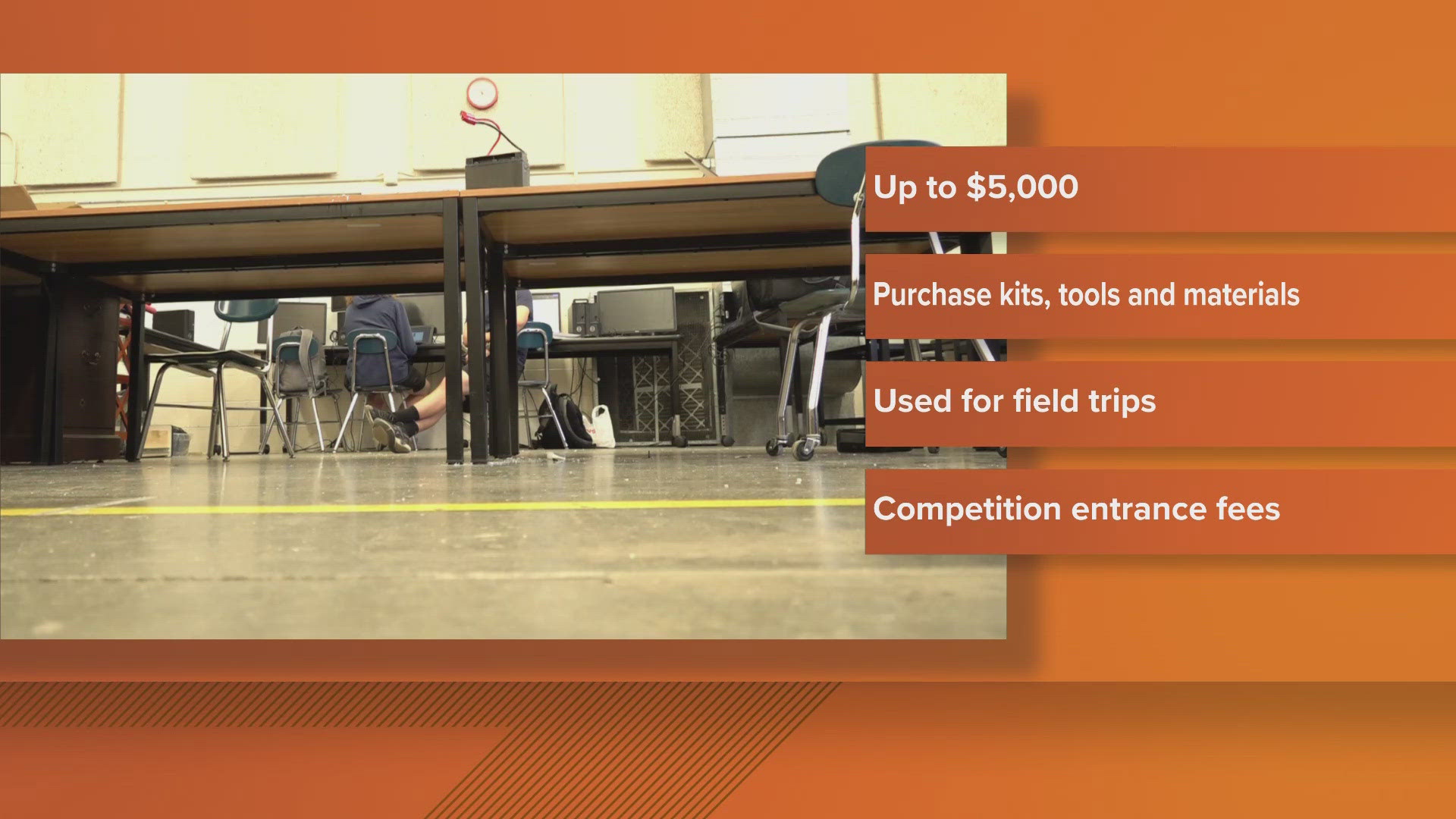 TVA awards $655K in robotics grants to 179 schools, non-profits ...