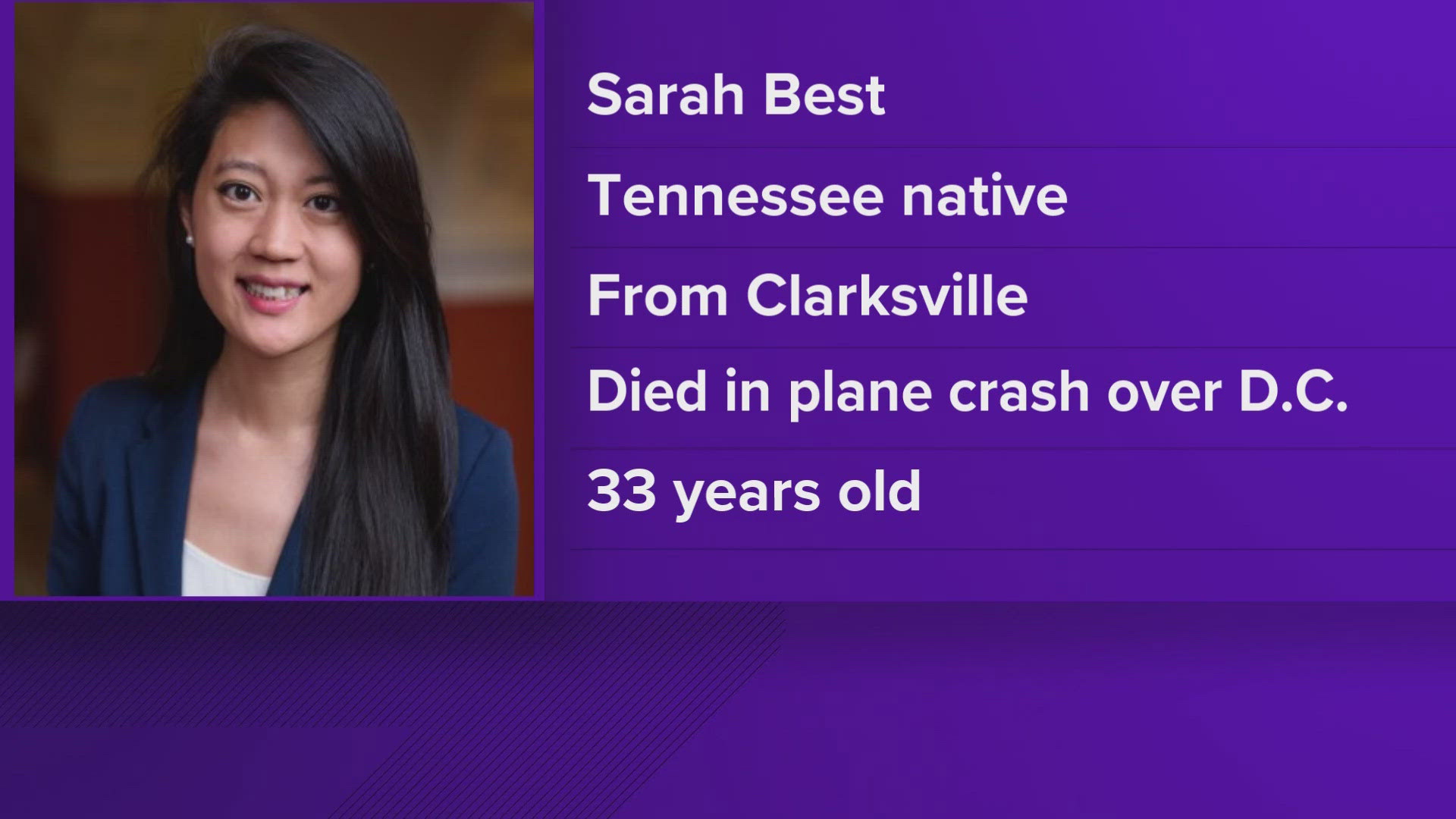 Clarksville native among victims of fatal D.C. plane crash ...