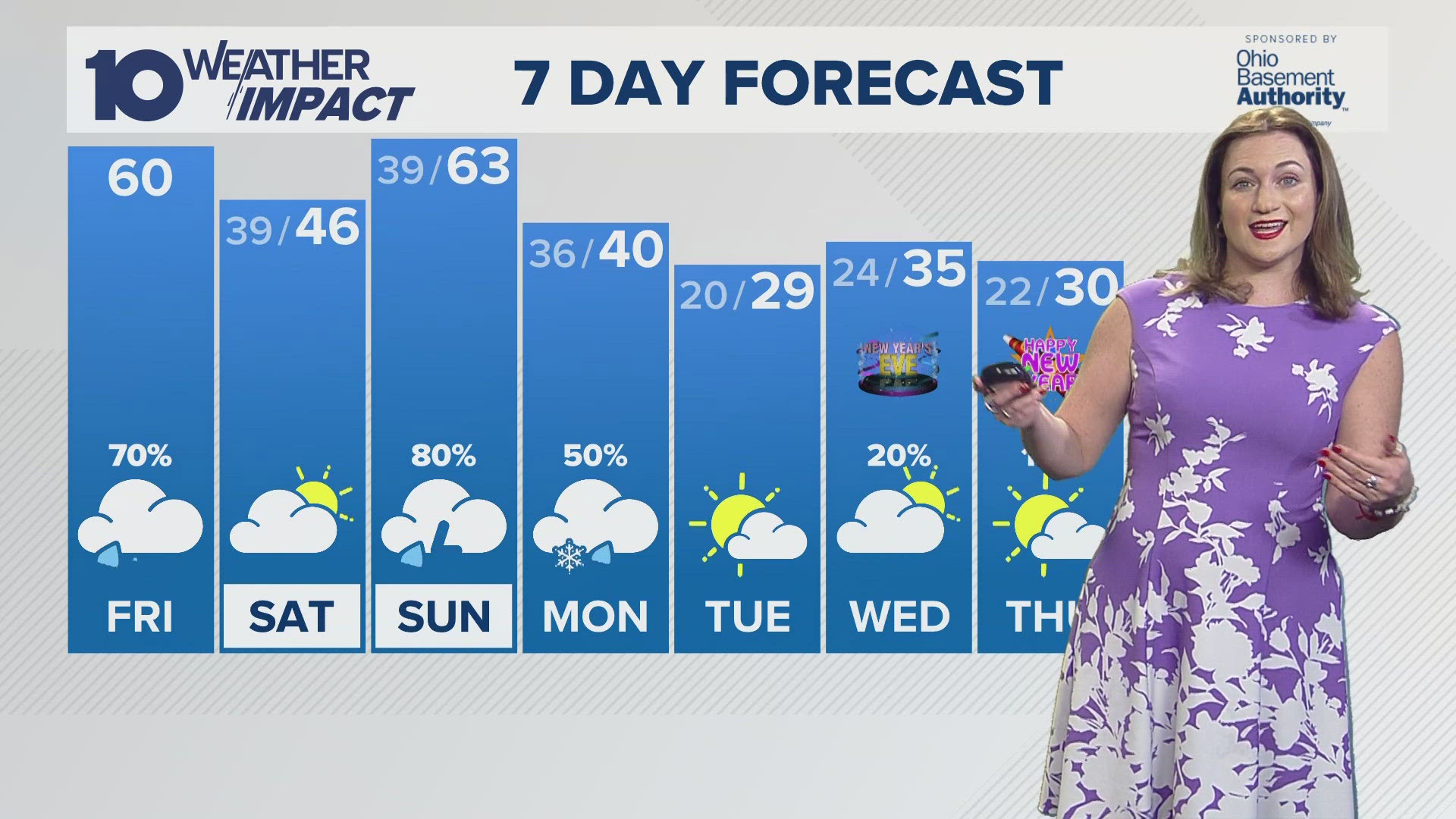 18-year-old man dead after Delaware County Crash | 10tv.com