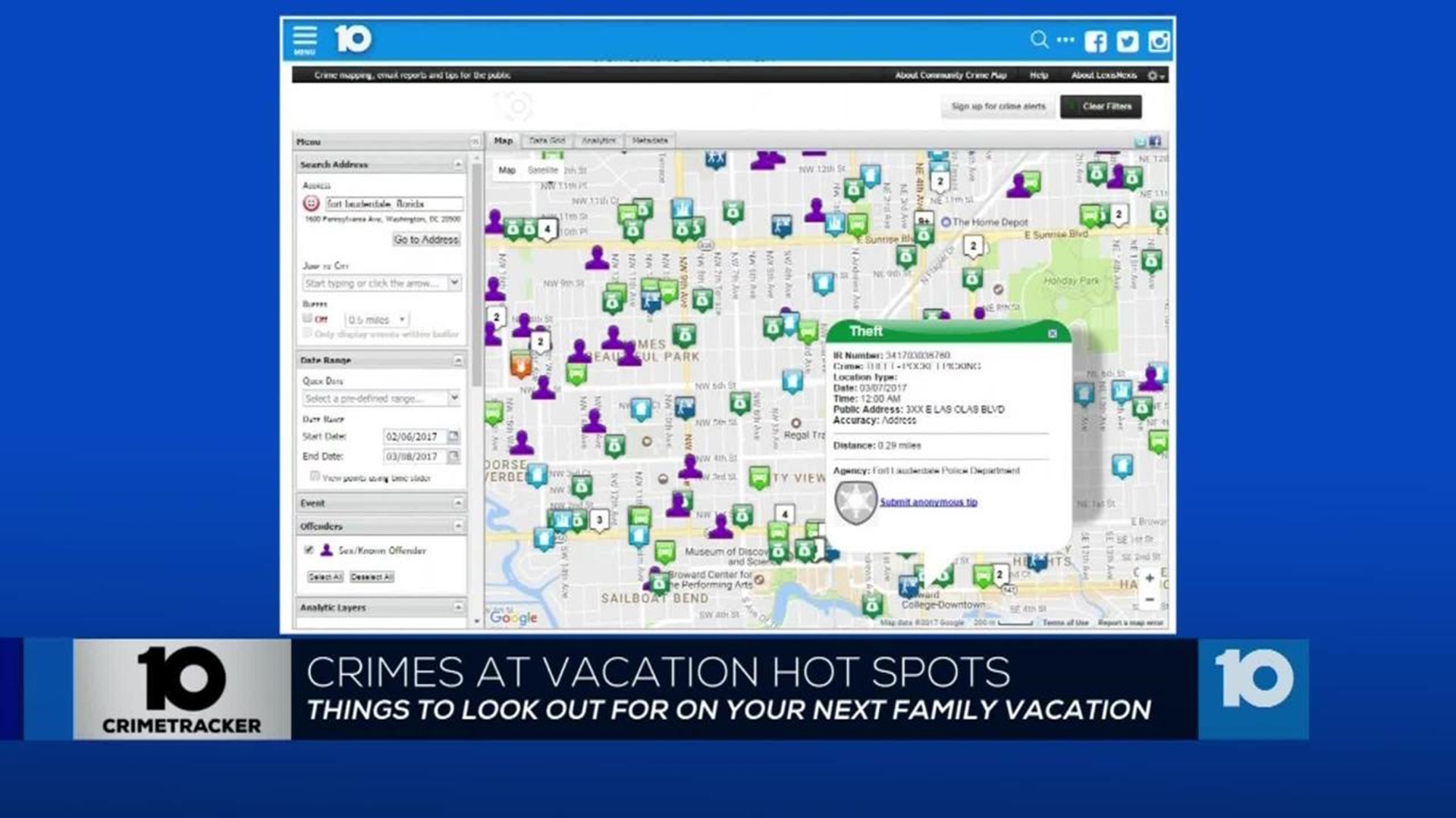 Put safety before fun while on Spring Break | 10tv.com