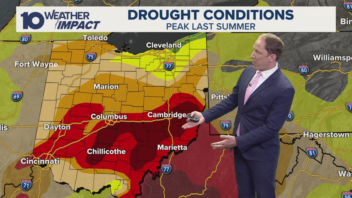 Summer weather patterns: What does the weather outlook look like this ...