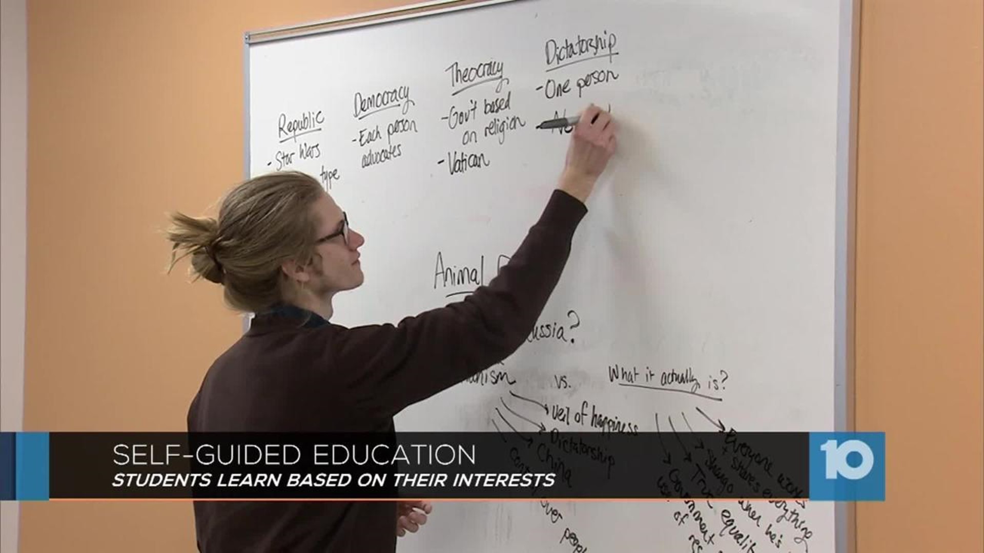 No textbooks, no grade levels, optional homework: students thrive on ...