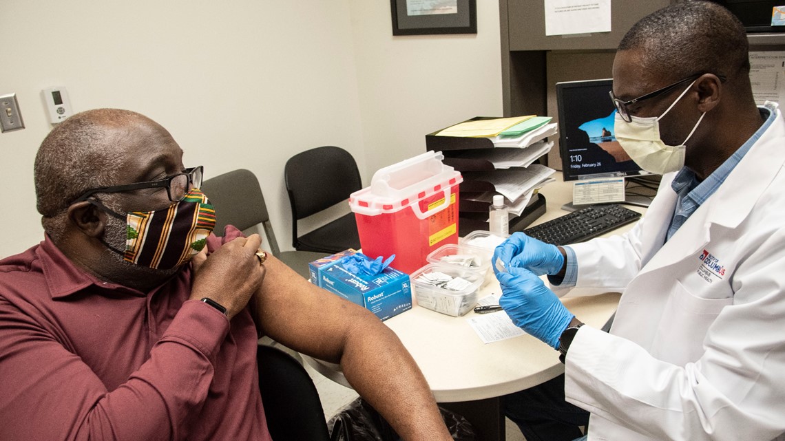 Breaking down vaccine disparity within central Ohio, low vaccination ...