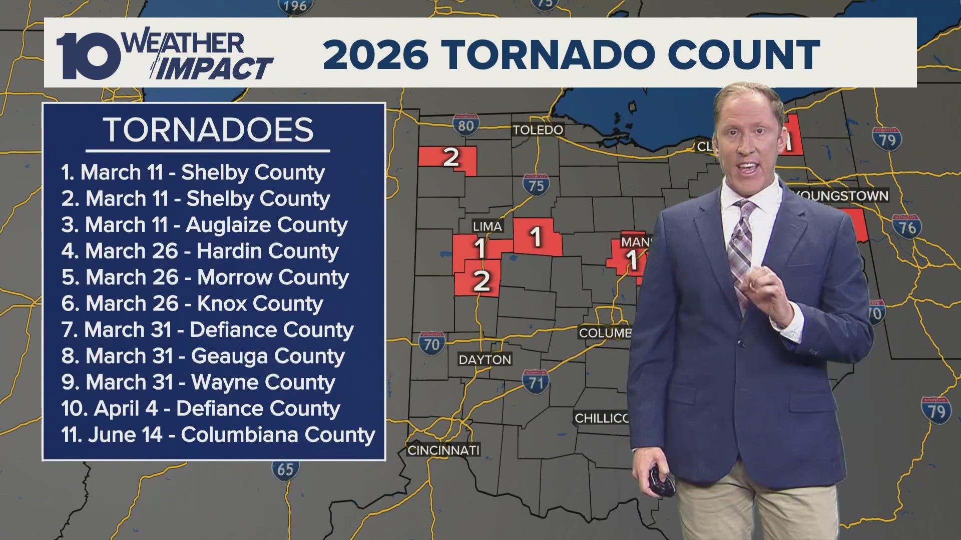 National Weather Service confirms 2 tornadoes touched down in Ohio on ...