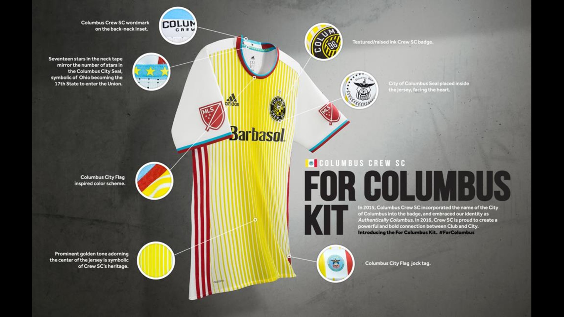 Columbus Crew SC Unveil New "For Columbus" Kit | 10tv.com