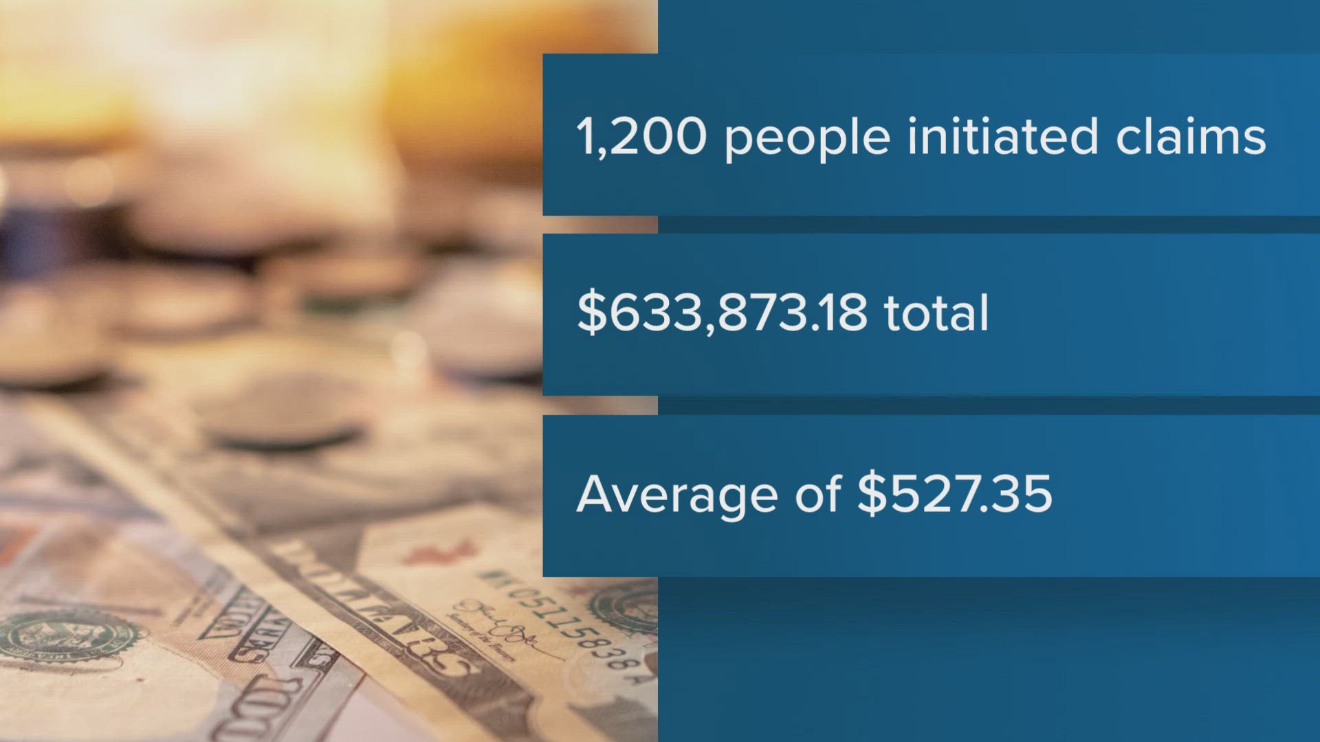 Ohioans discover more than $633,000 in missing money at Ohio State Fair ...