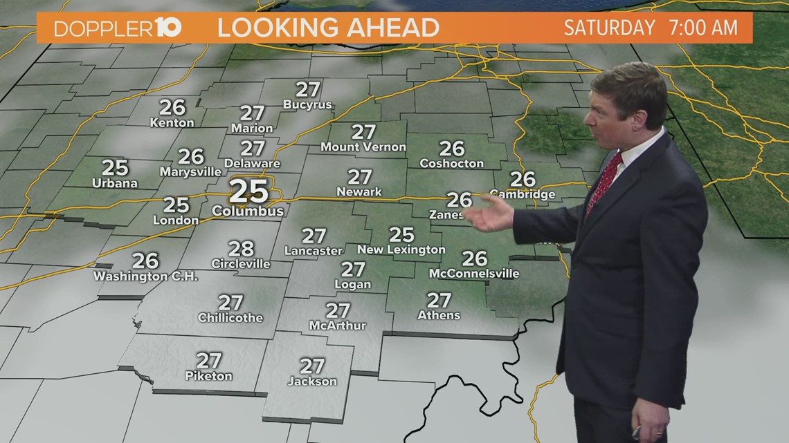 Yolanda Harris | WBNS-10TV News Anchor | 10tv.com