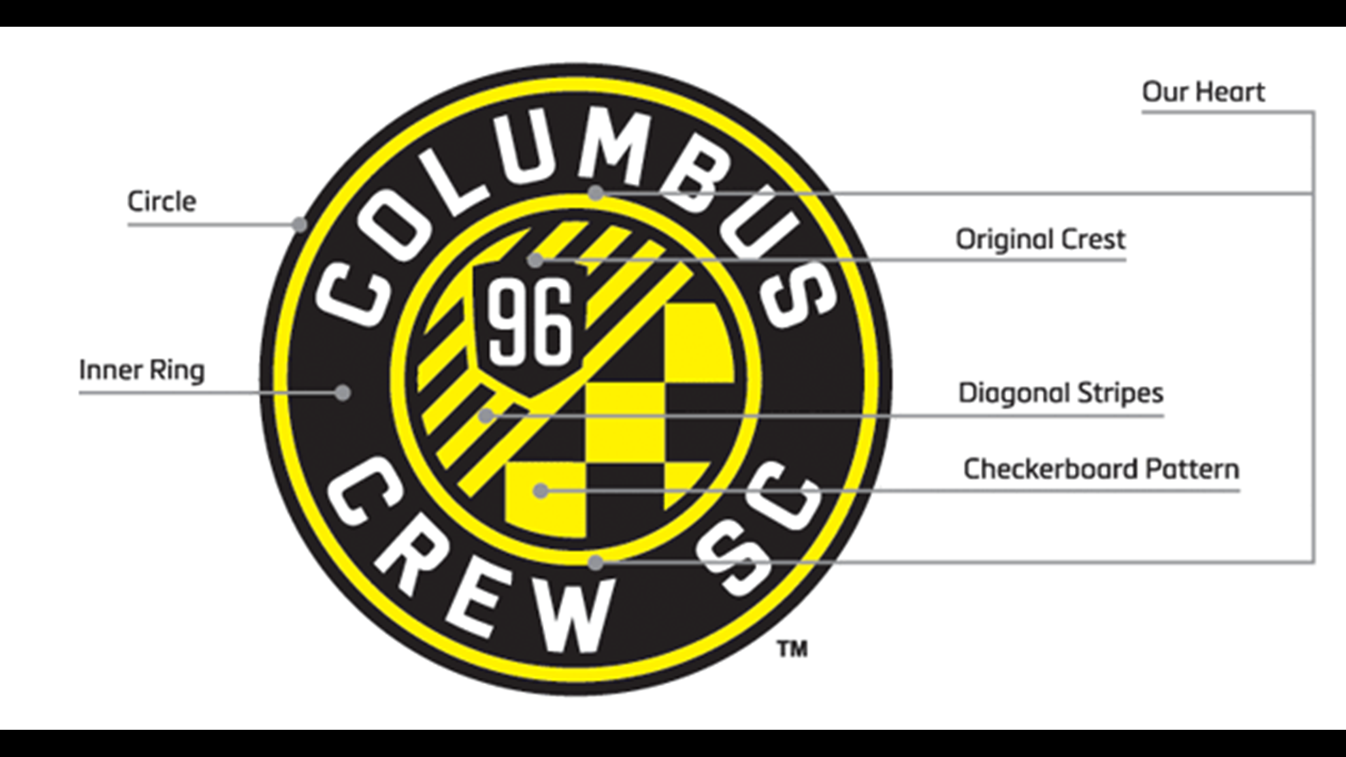 Columbus Crew Unveils New Badge & Identity; Pays Tribute to Columbus ...