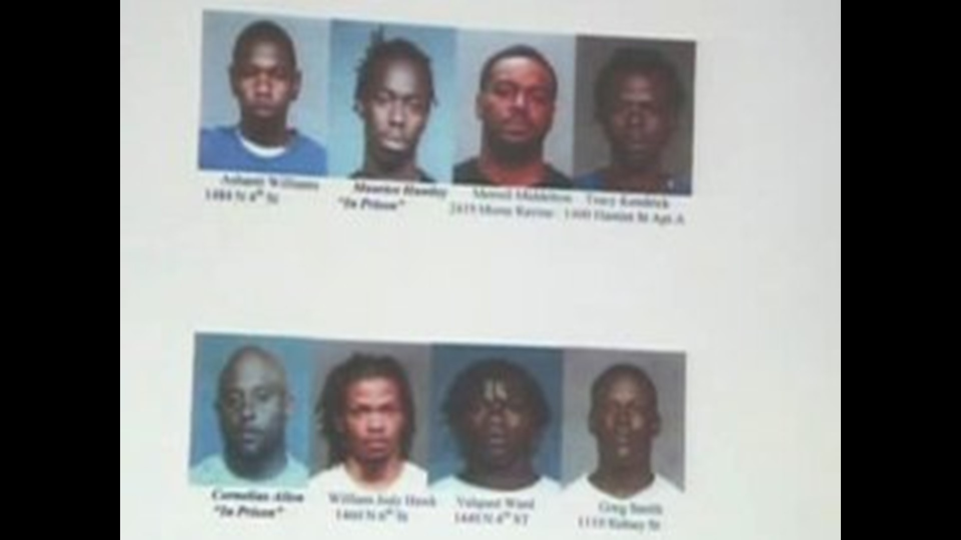 Alleged Short North Posse Members Indicted | 10tv.com