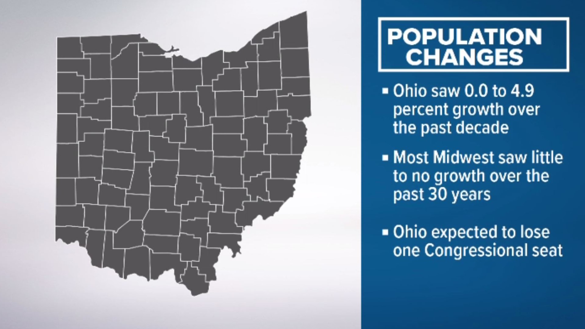 Census data: Columbus one of only 14 U.S. cities to experience growth ...