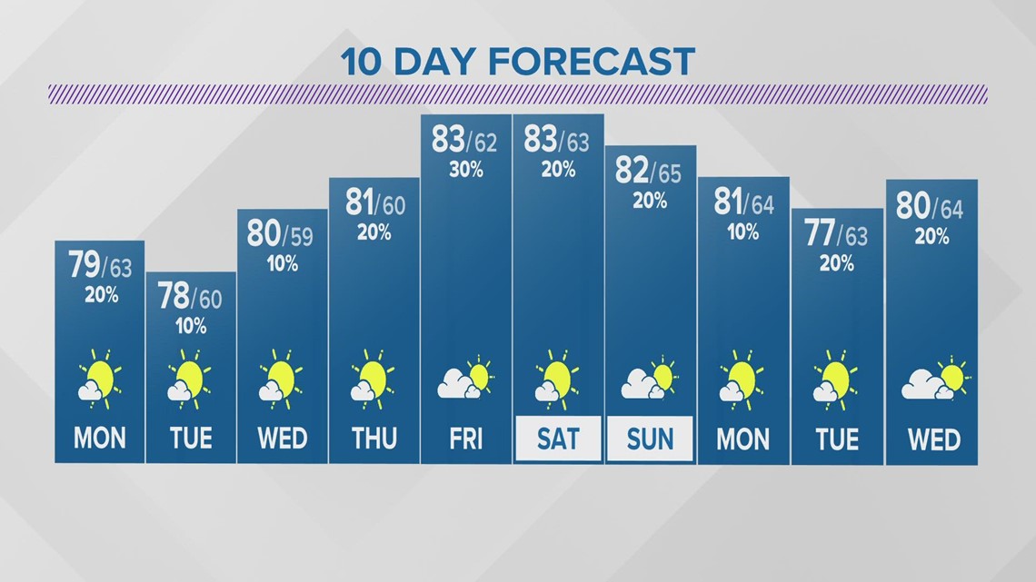 Michael Slager sentenced to life in prison for murder of Judy ...