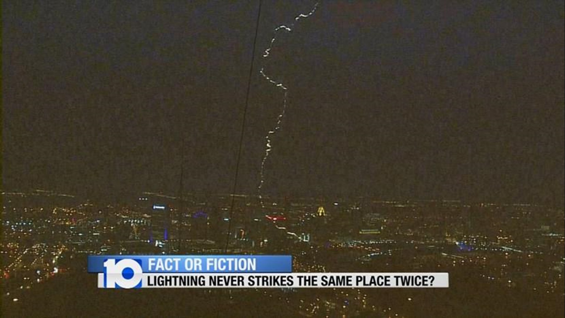 Fact or Fiction: Debunking Weather Myths | 10tv.com