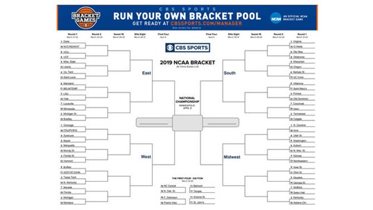 March Madness 2019: NCAA tournament brackets revealed | 10tv.com