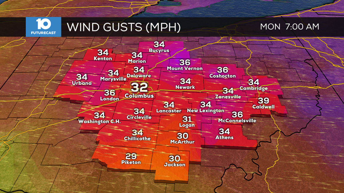 Winds pick up tonight; Gusts up to 60 mph possible on Sunday | 10tv.com