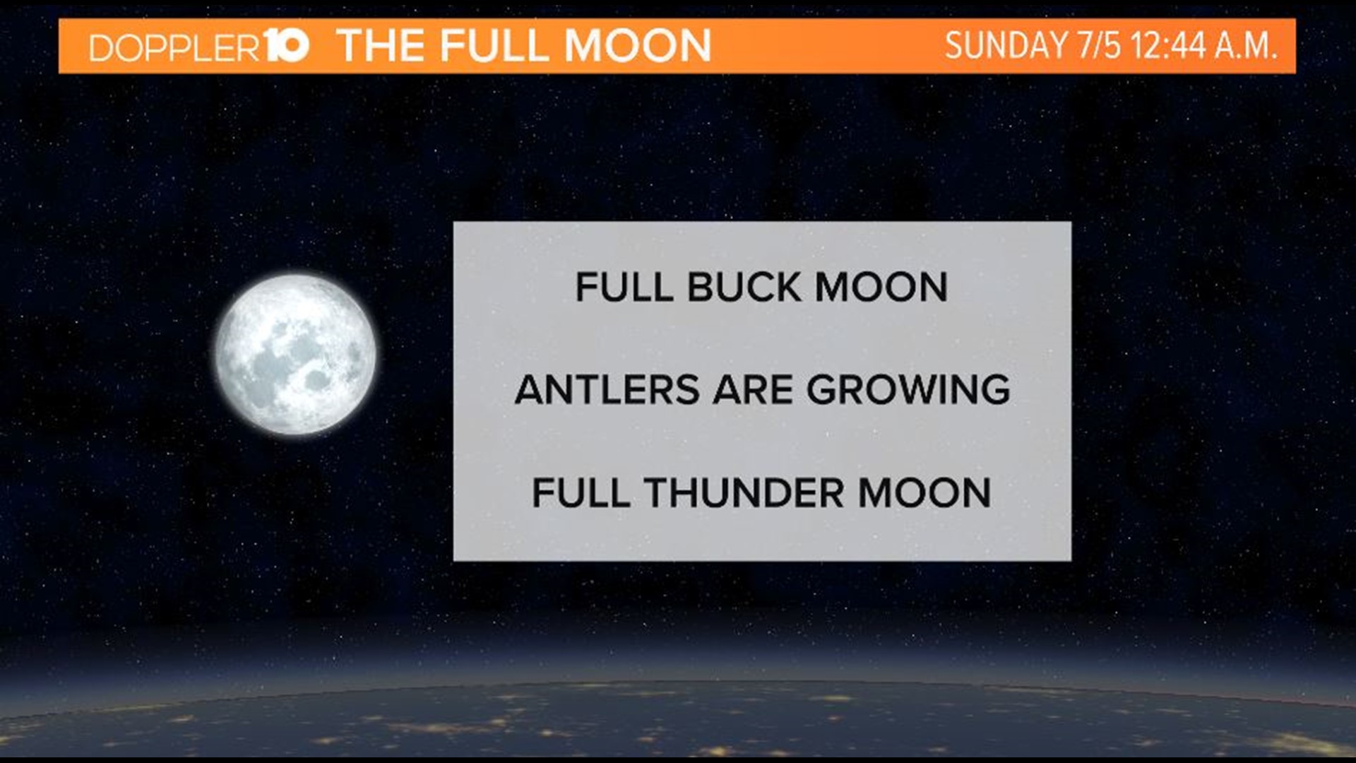 Skywatch: Look for a bright Moon & planets this week | 10tv.com