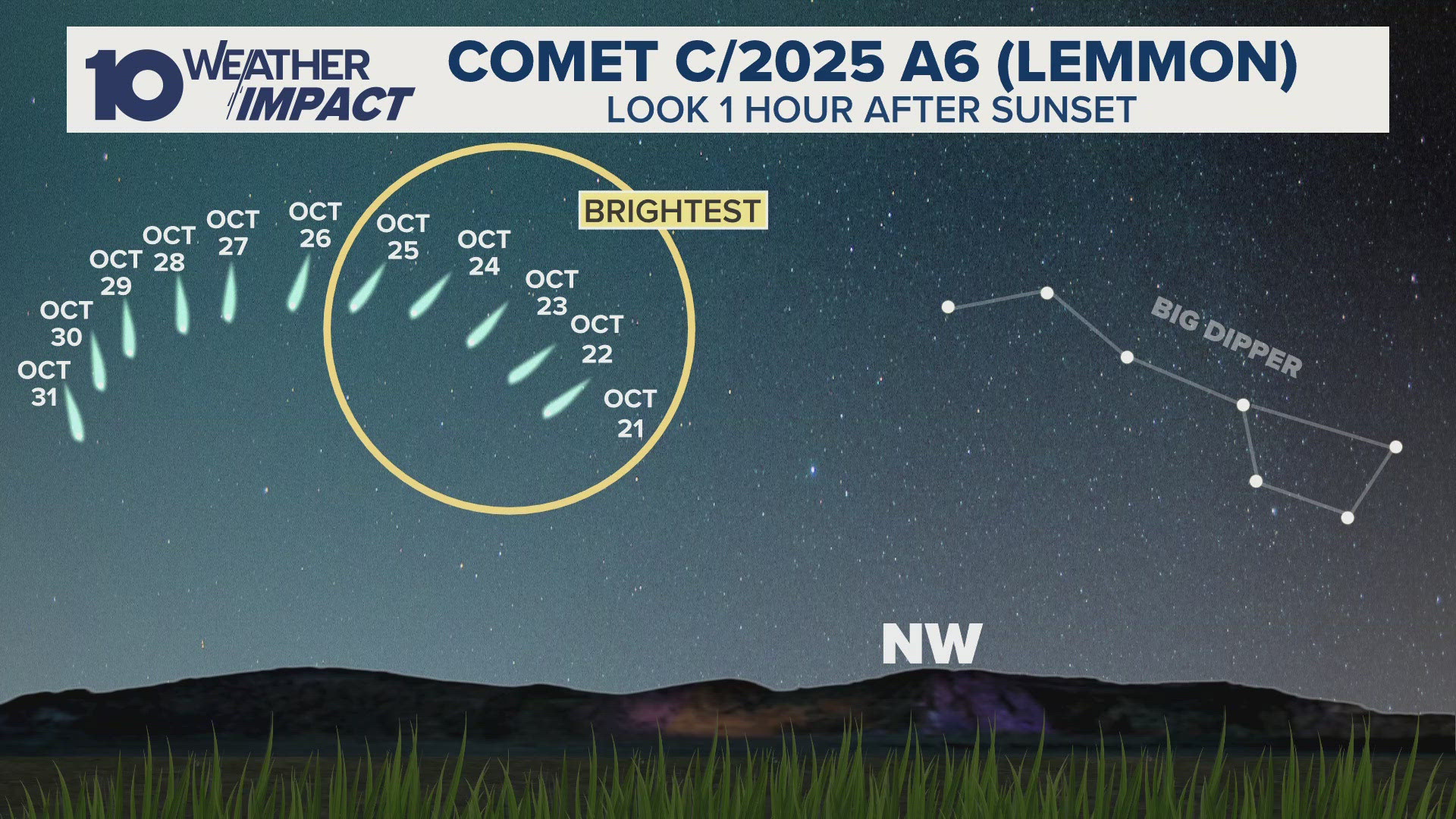 Comet Lemmon: Spotting tips and photography guide | 10tv.com