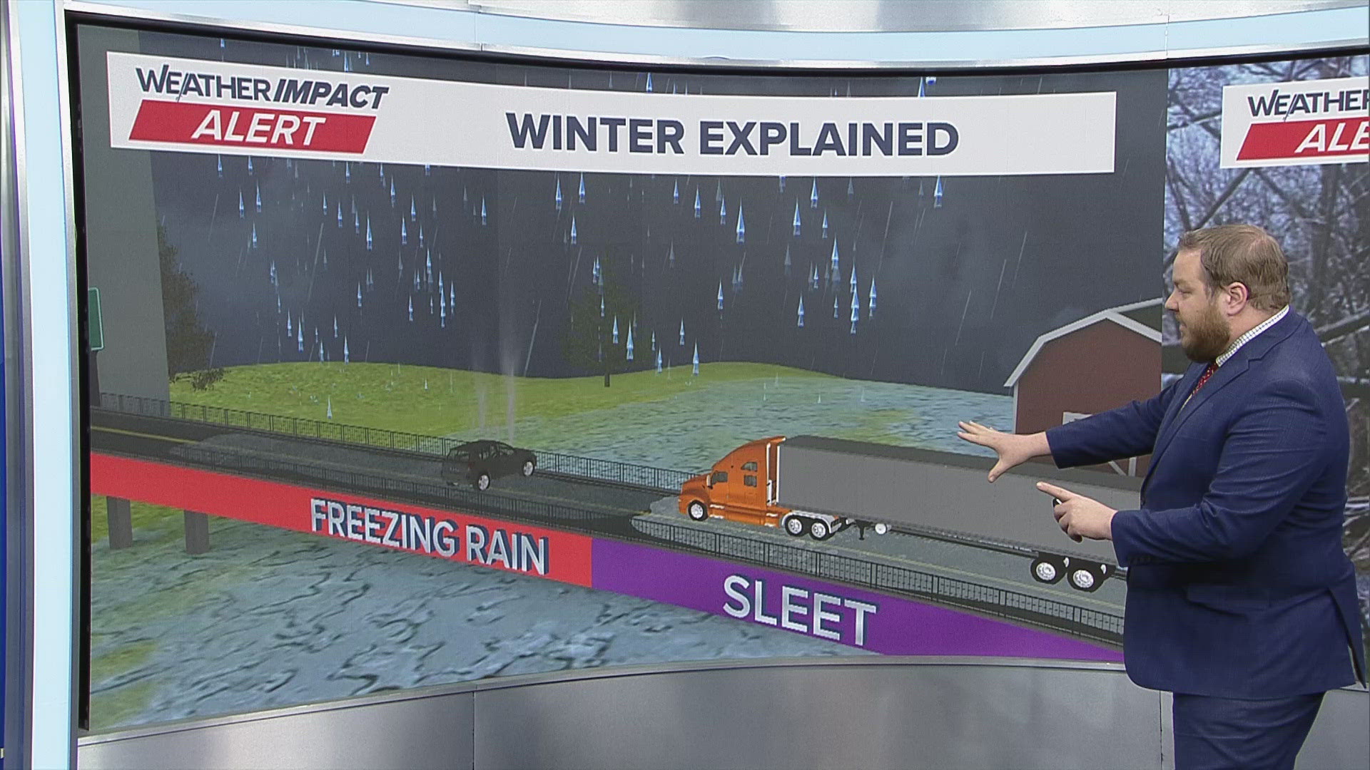 How to stay safe on the roads when it's icy | 10tv.com