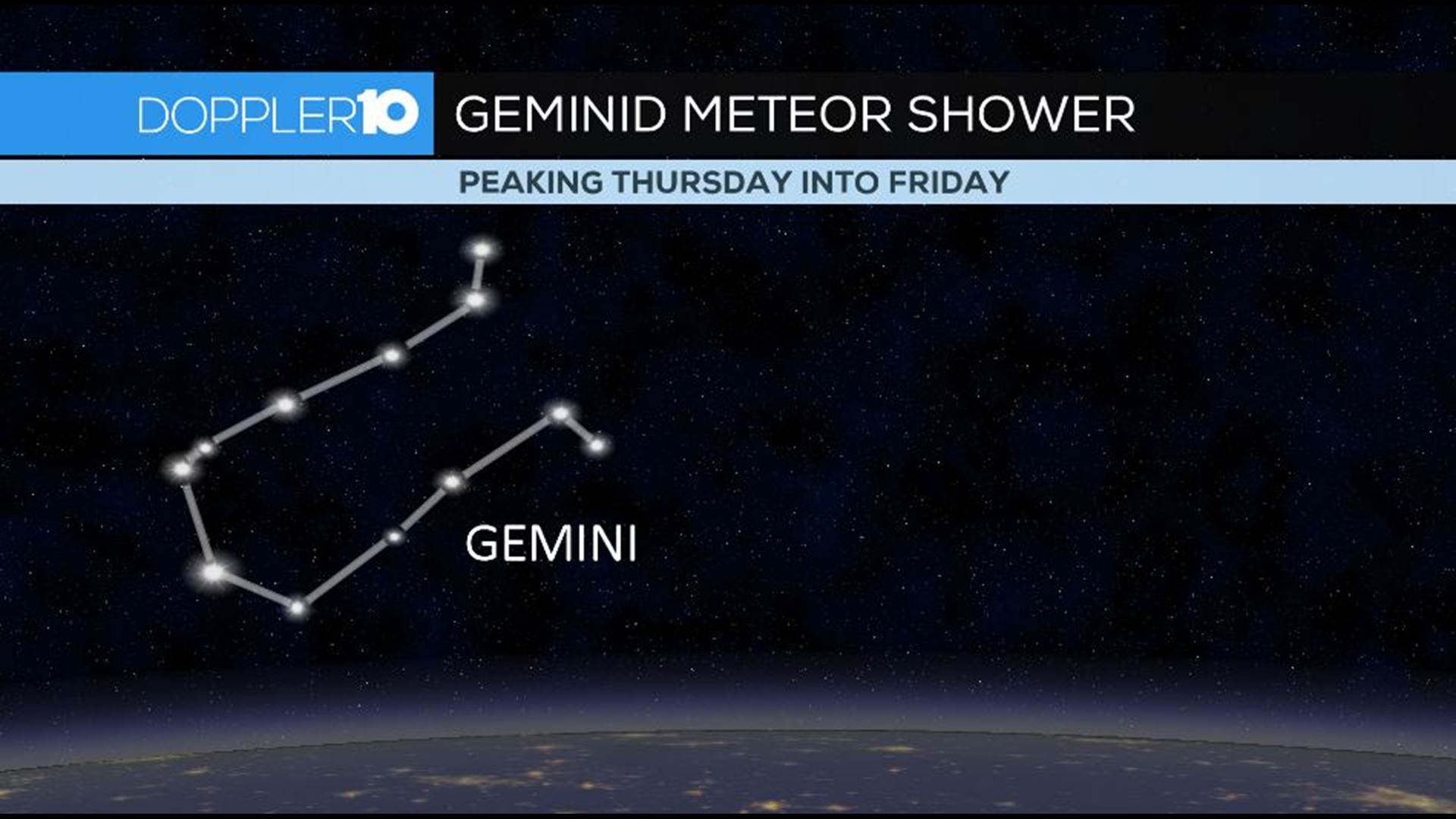Skywatch: Look for the Geminids this week | 10tv.com
