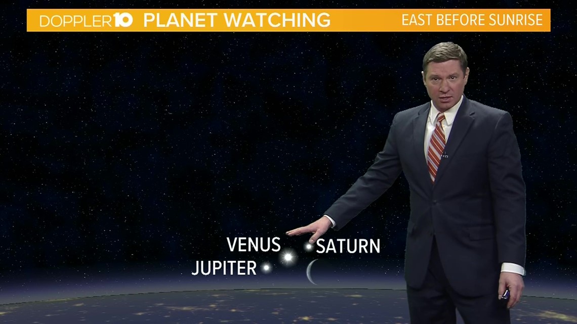 Skywatch: Look for planets next week | 10tv.com