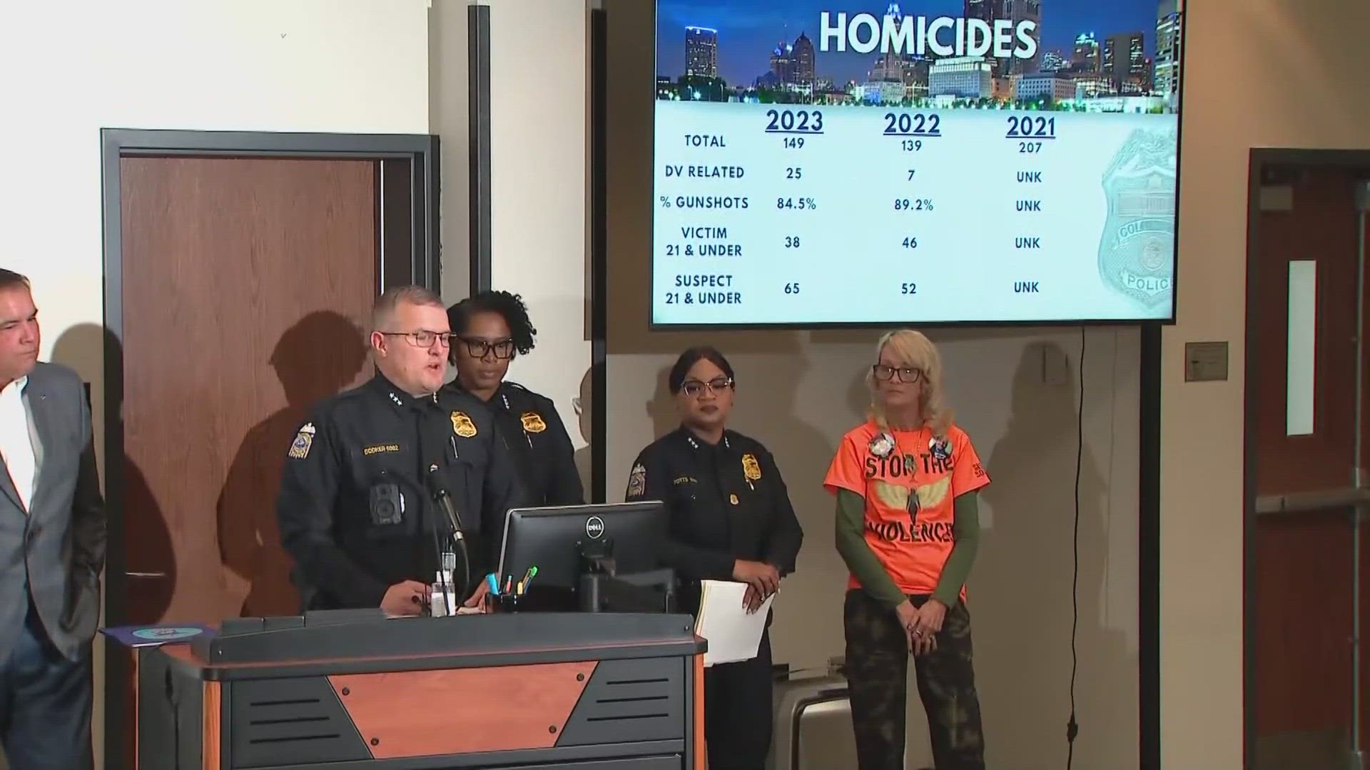Columbus Police Release Data On Crimes In 2023