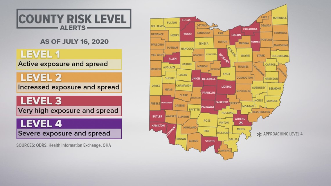 19 Ohio counties now under Level 3 for coronavirus risk | 10tv.com