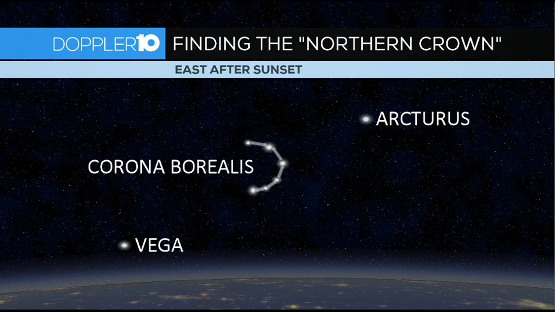 Skywatch: Look for the "Northern Crown" and a few planets this week ...