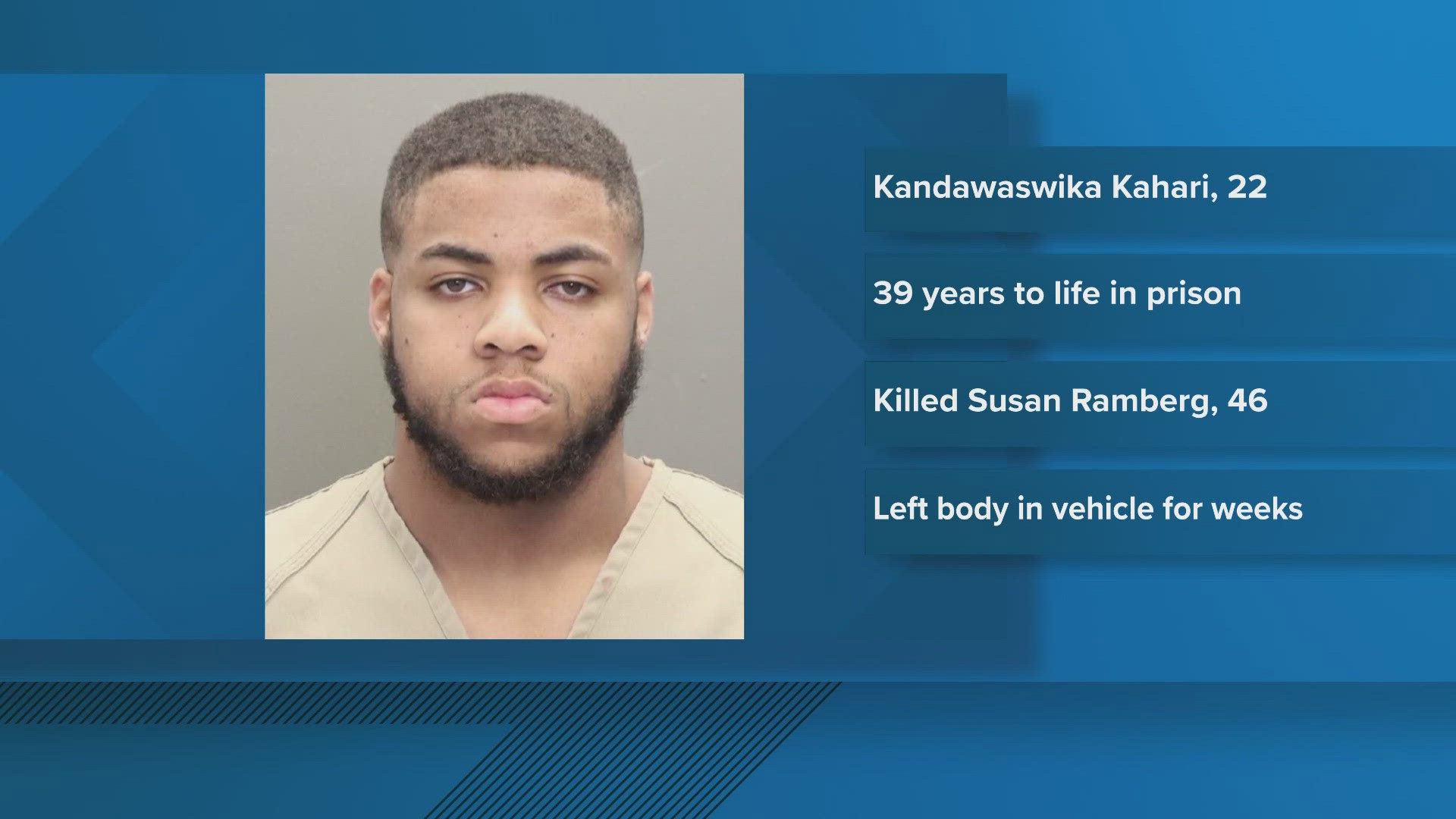 Kandawaswika Kahari sentenced in death of Reynoldsburg woman in 2023 ...