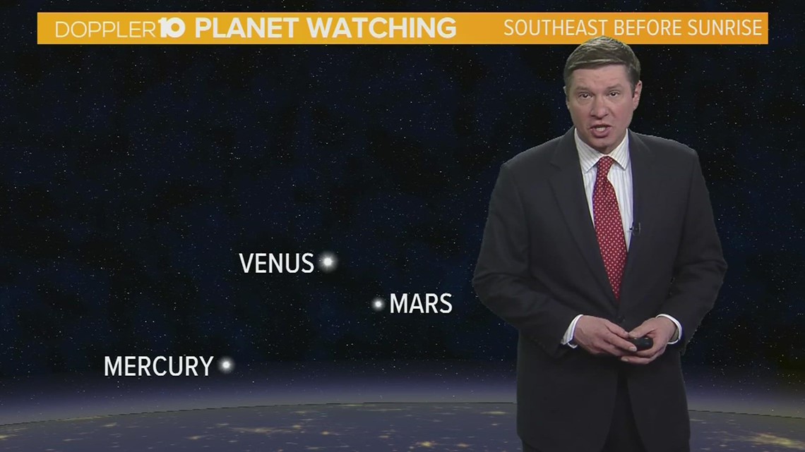 Skywatch: Look for the full moon this week | 10tv.com