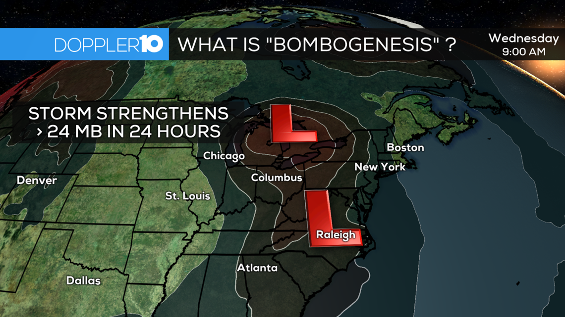 Bombo-what? Fall Nor'easter to undergo "Bombogenesis" over the ...