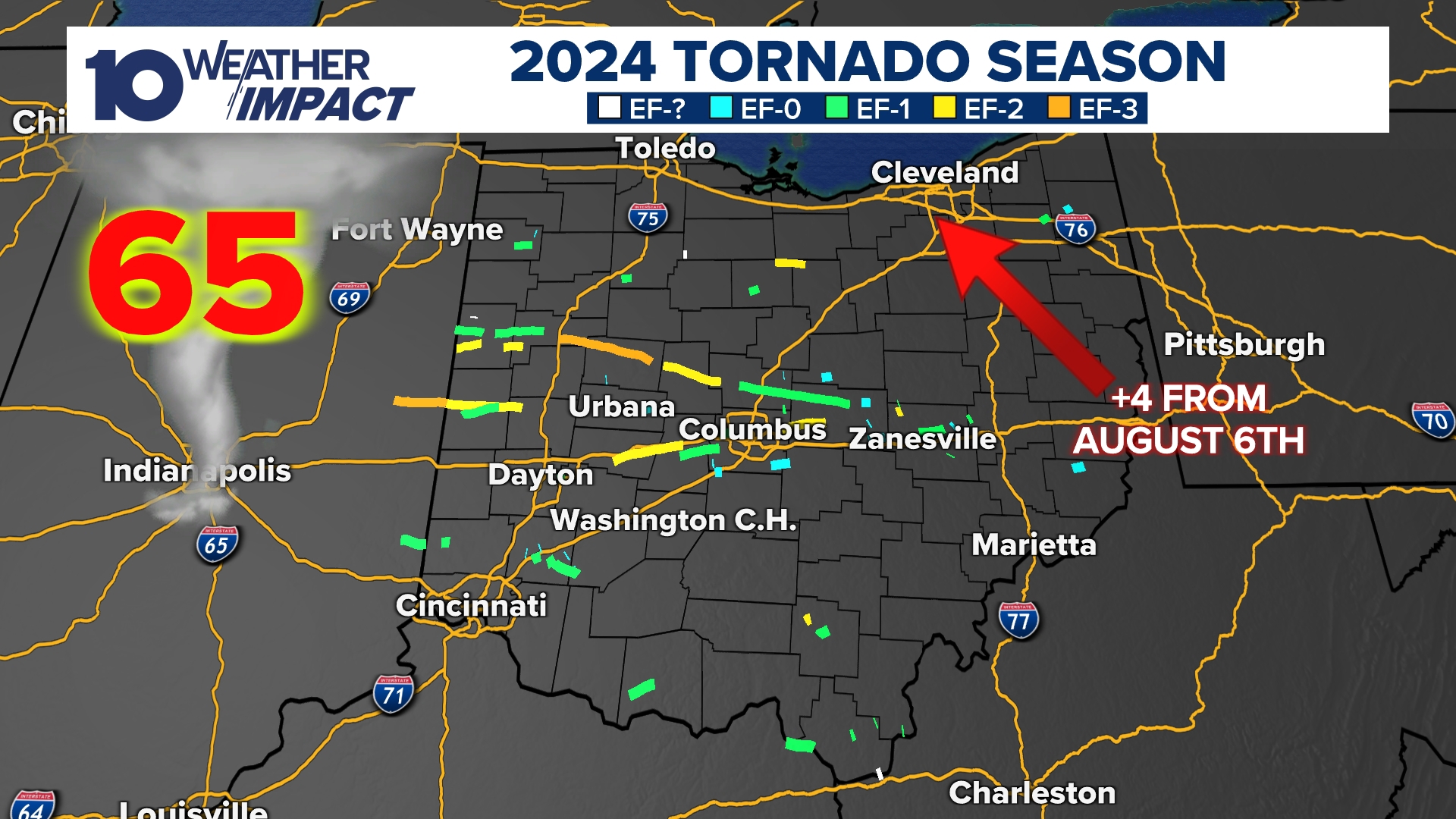 Tornadoes in Ohio continue to be year-round threat | 10tv.com
