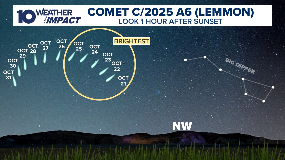 Comet Lemmon: Spotting tips and photography guide | 10tv.com