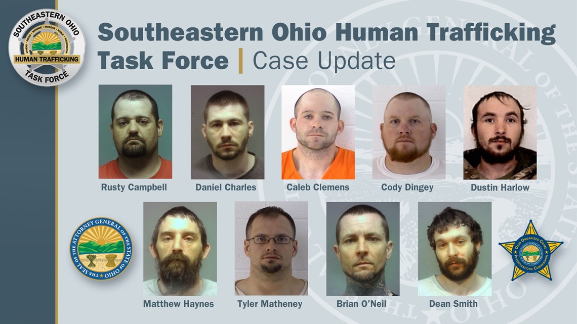 9 men indicted in Ohio human trafficking case involving minors | 10tv.com