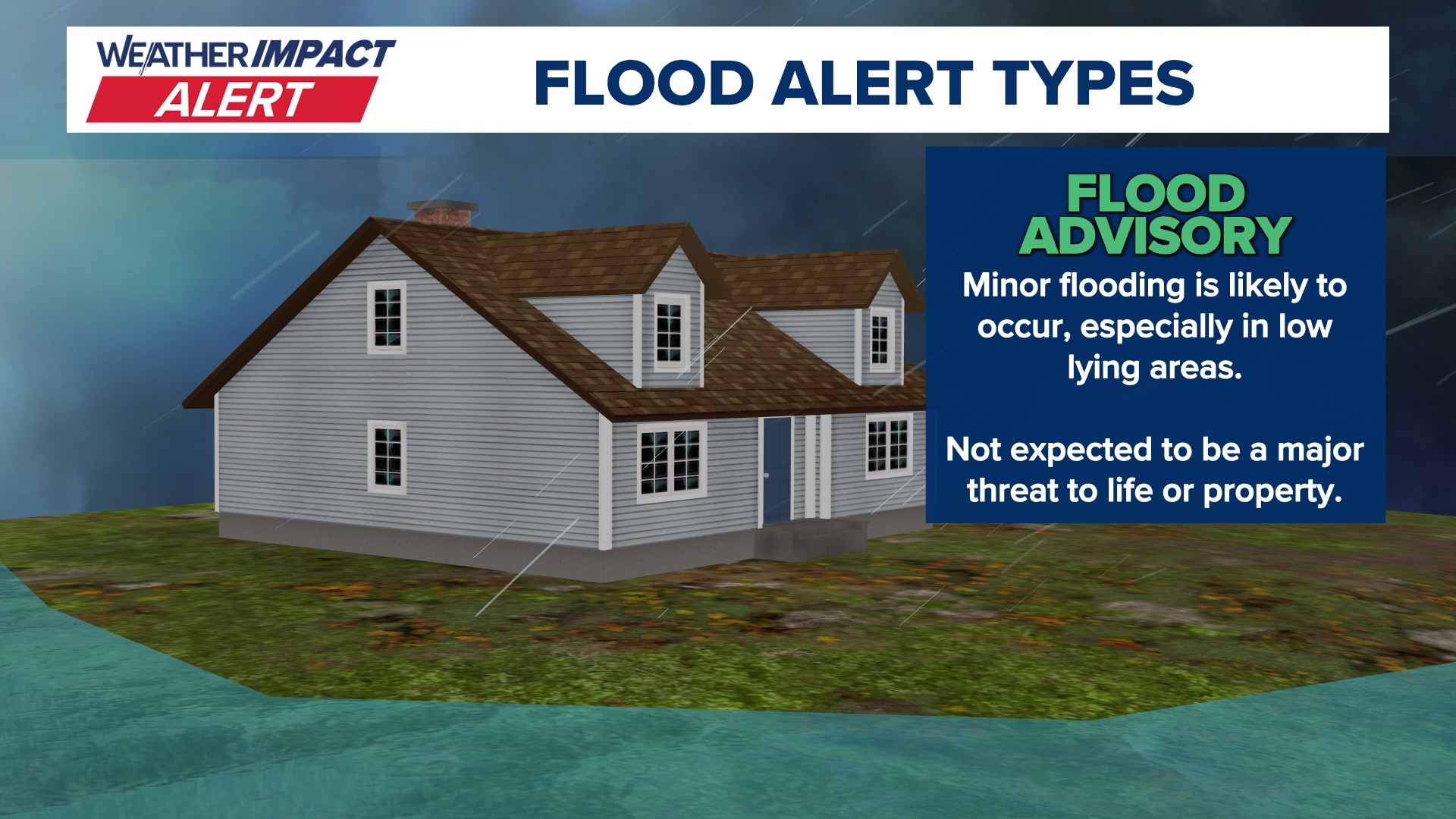 What do the different flood alerts mean? | 10tv.com