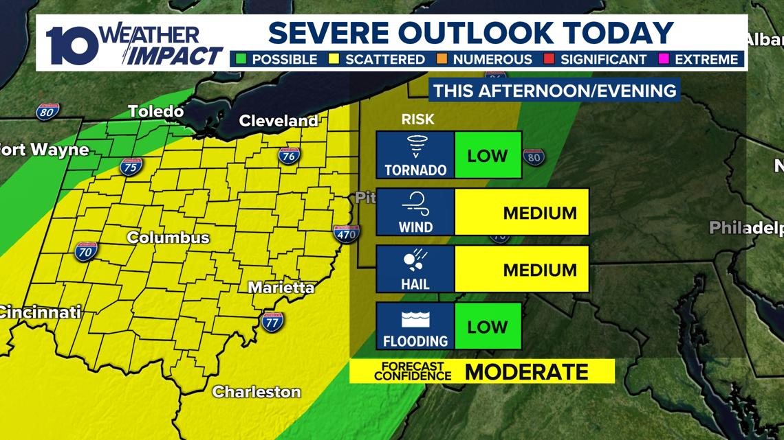10 years later: Remembering the 2012 Derecho that hit Ohio | 10tv.com