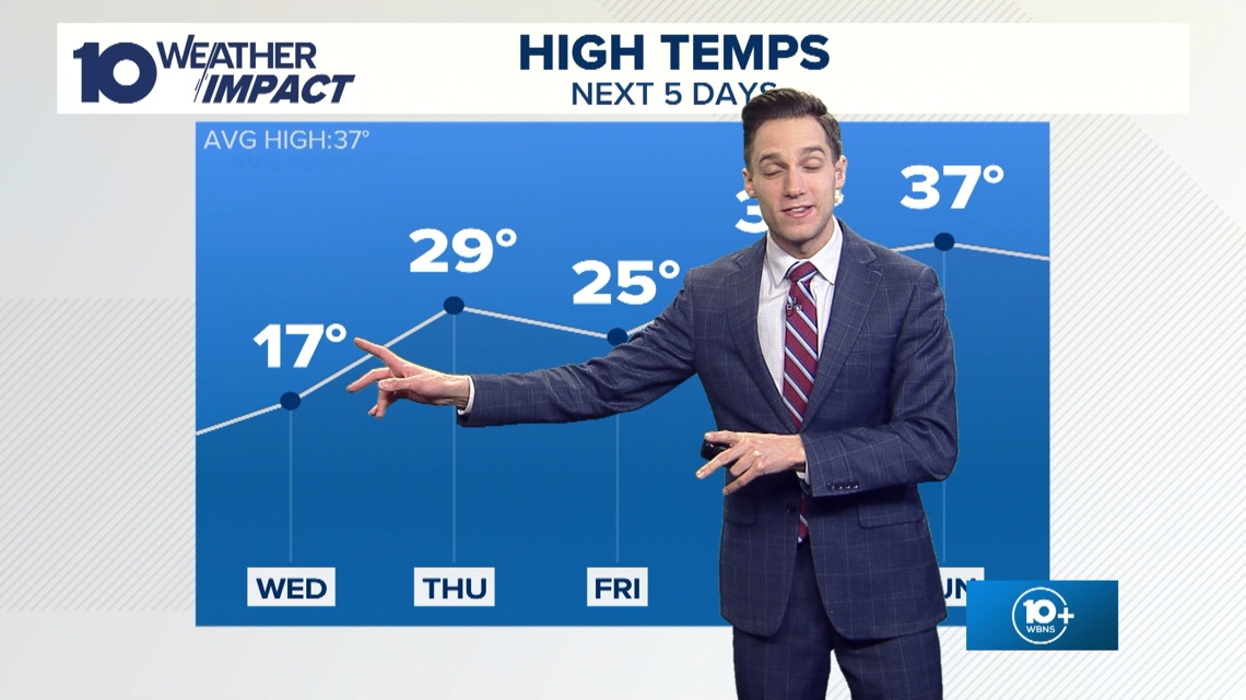 The 10 WEATHER IMPACT Show | Jan. 21, 2025 | 10tv.com