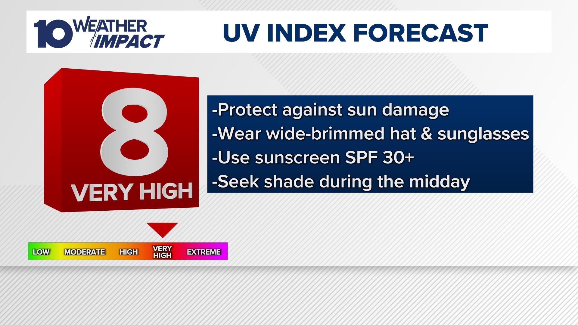Spring sunburn risk rises with Columbus solar angle | 10tv.com