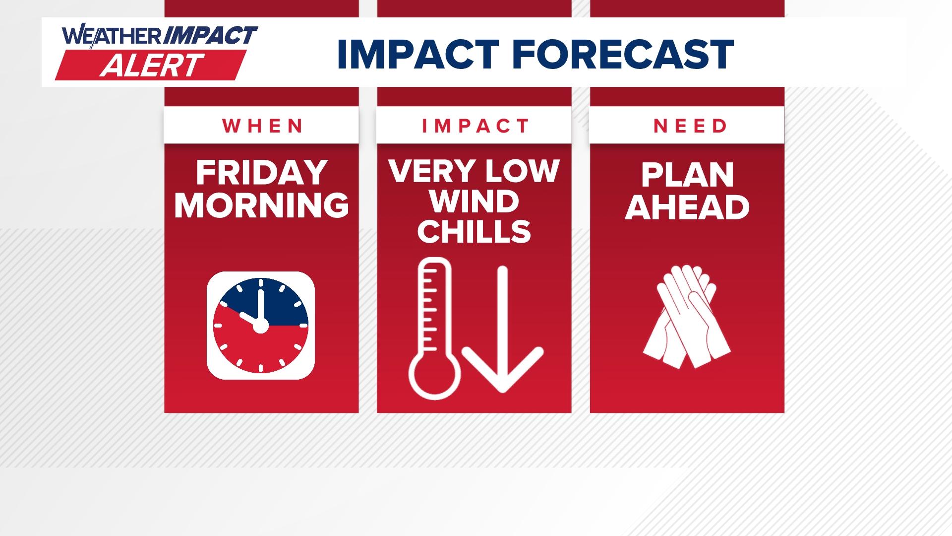 Central Ohio could see single-digit wind chills Friday morning | 10tv.com