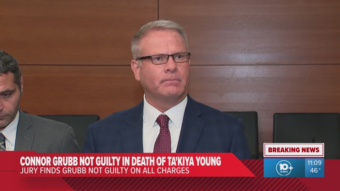 Prosecution reacts to Blendon Township police officer Connor Grubb ...