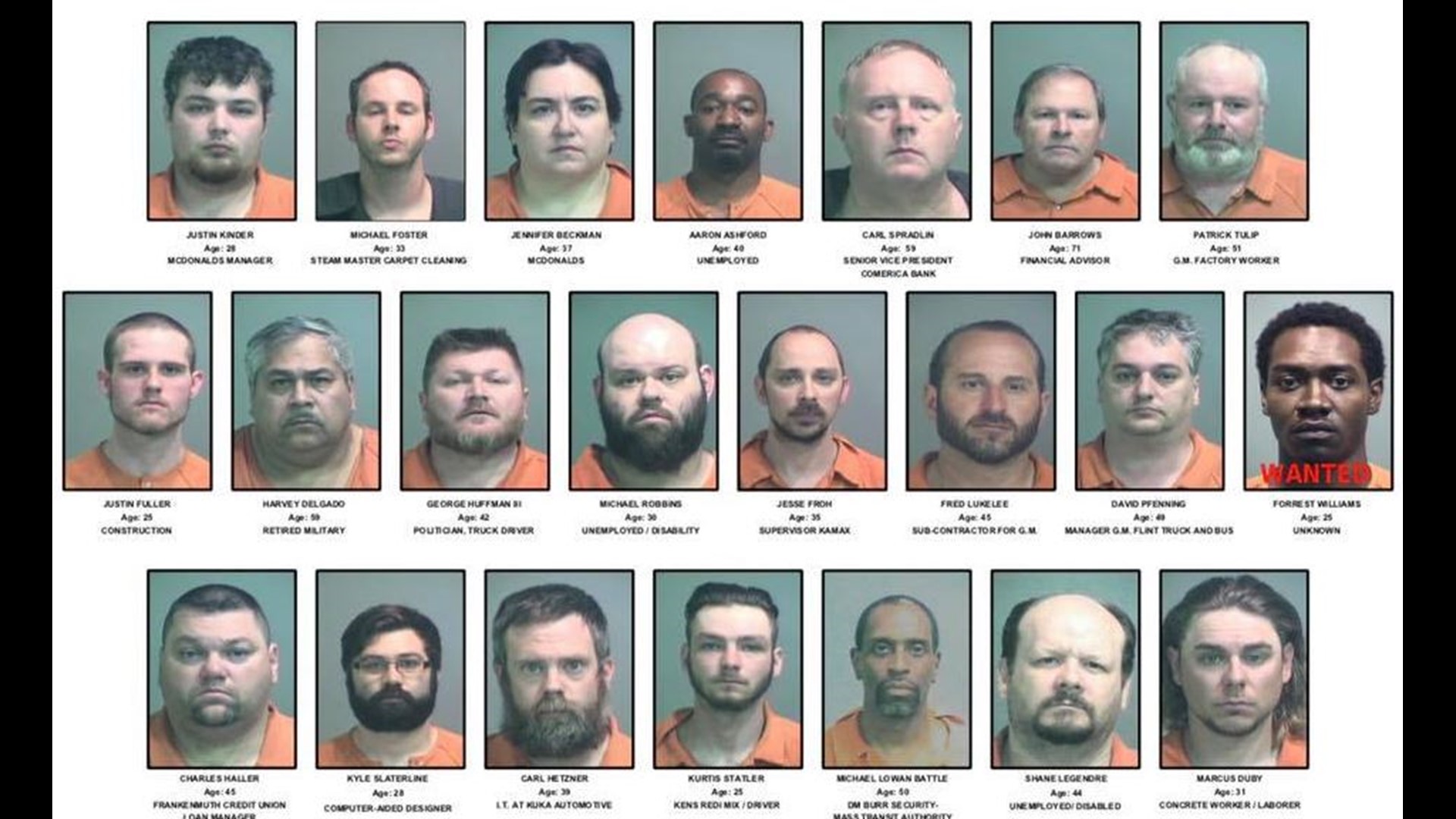 22 caught in sting targeting child sex solicitation | 10tv.com